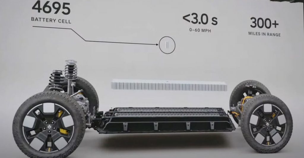 The Rivian R2 Is A Smaller Rivian SUV That Starts At $45,000 And Still ...