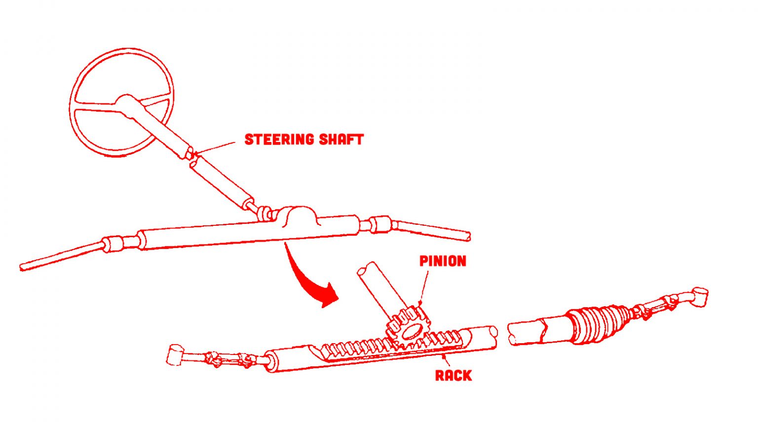 Here's Why Car Wheels Are So Flat These Days (And No, It's Not Just ...
