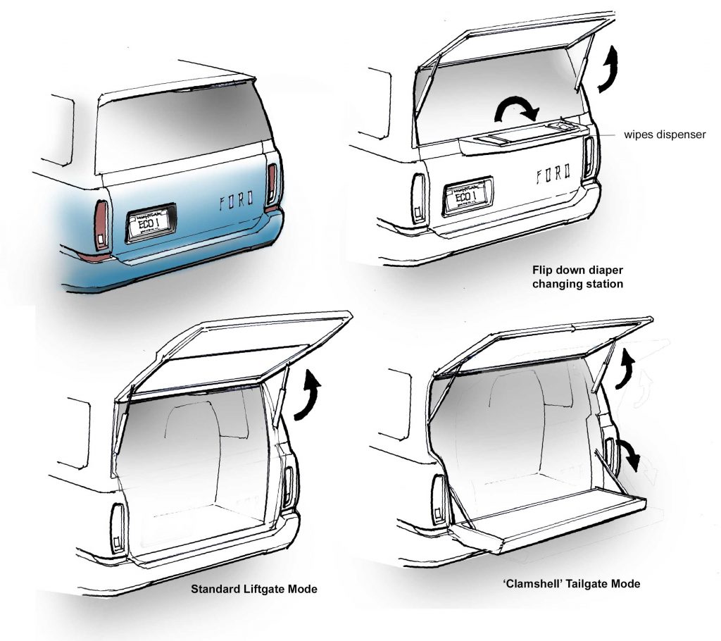 Could Ford Make A More Affordable $40,000 Fun Van To Challenge ...