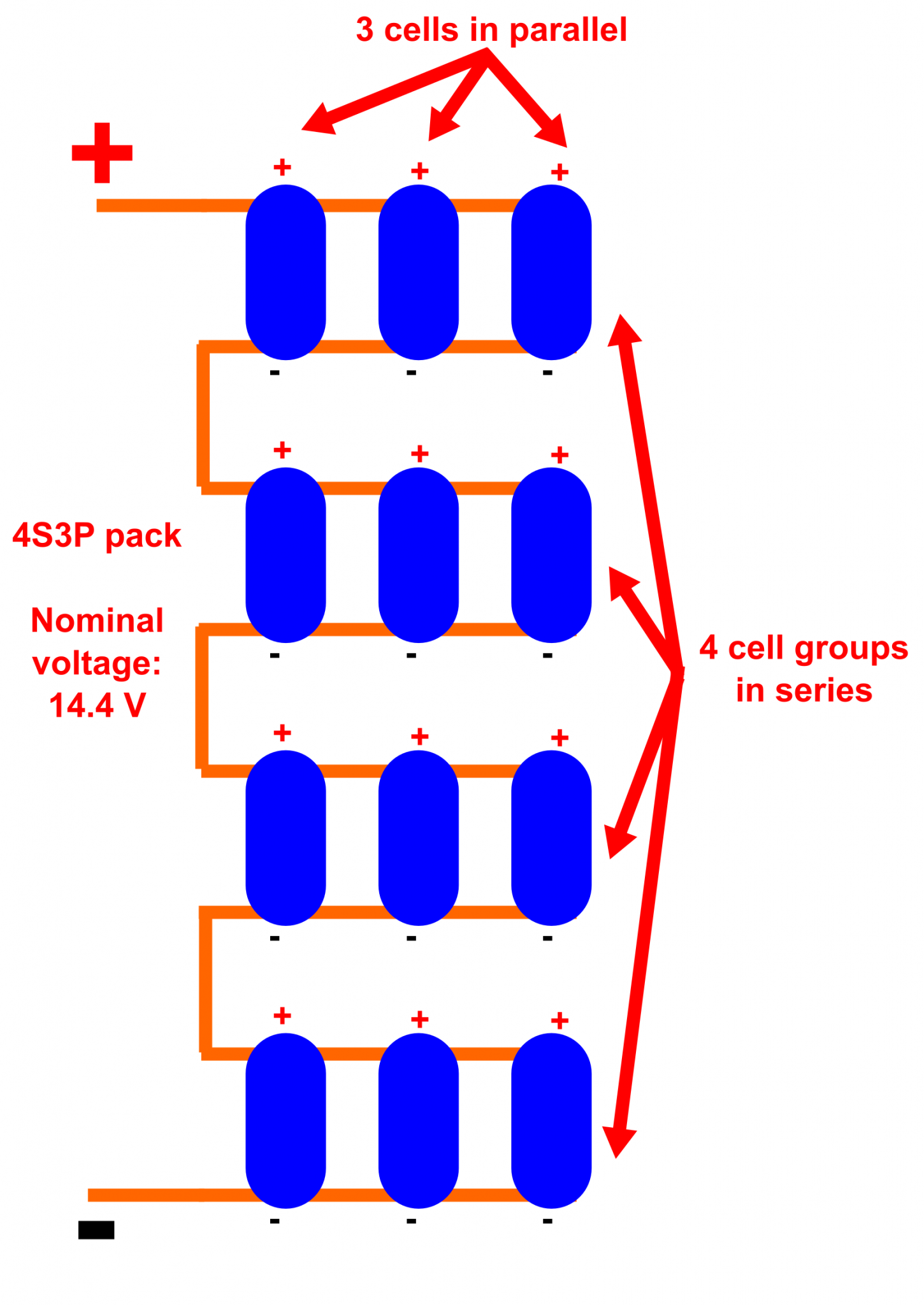 Here's How Tesla Keeps The Cybertruck's Battery From Exploding Or ...