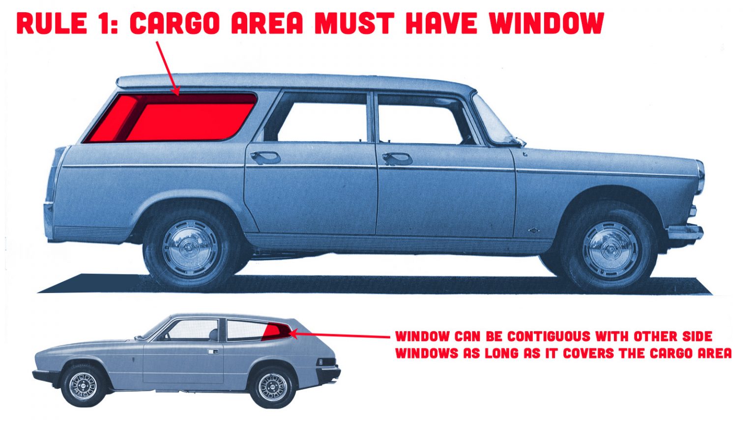 These Are The New Rules Of What Makes A Car A Station Wagon - The Autopian