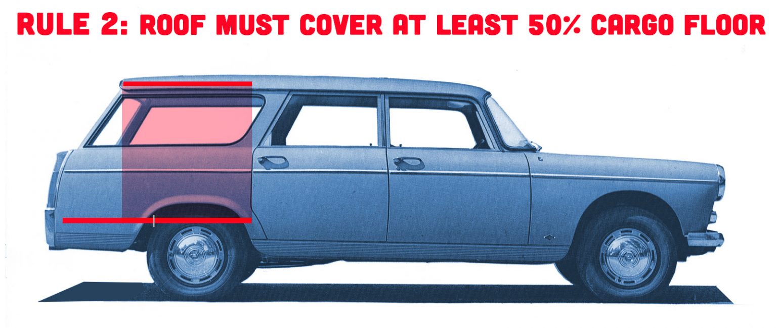 These Are The New Rules Of What Makes A Car A Station Wagon - The Autopian
