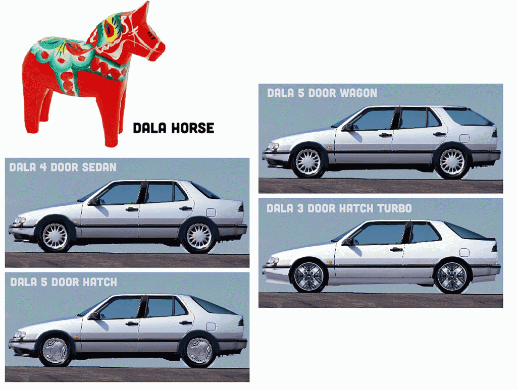 A Daydreaming Designer Imagines If Saab Had Rebooted The Sonett In 1985 ...