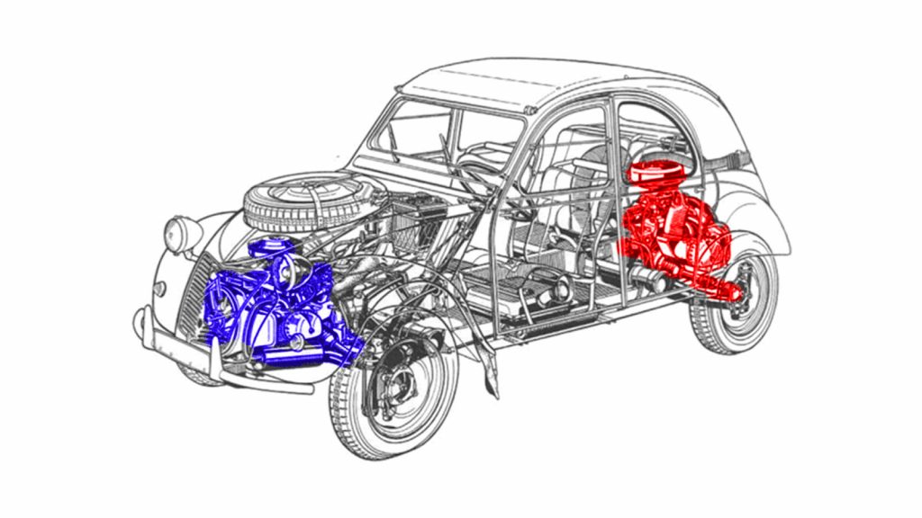 Can You Think Of Any Cars That Switched Engine Location On The Same ...
