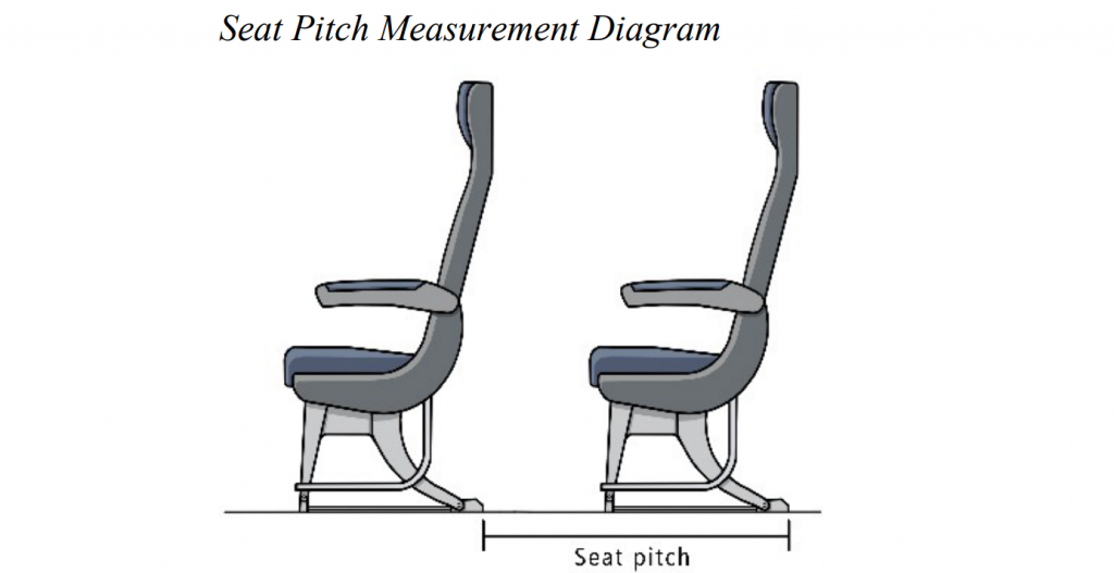 The FAA Wants To Do Something About Tiny Airline Seats, But Not For Your Comfort - The Autopian