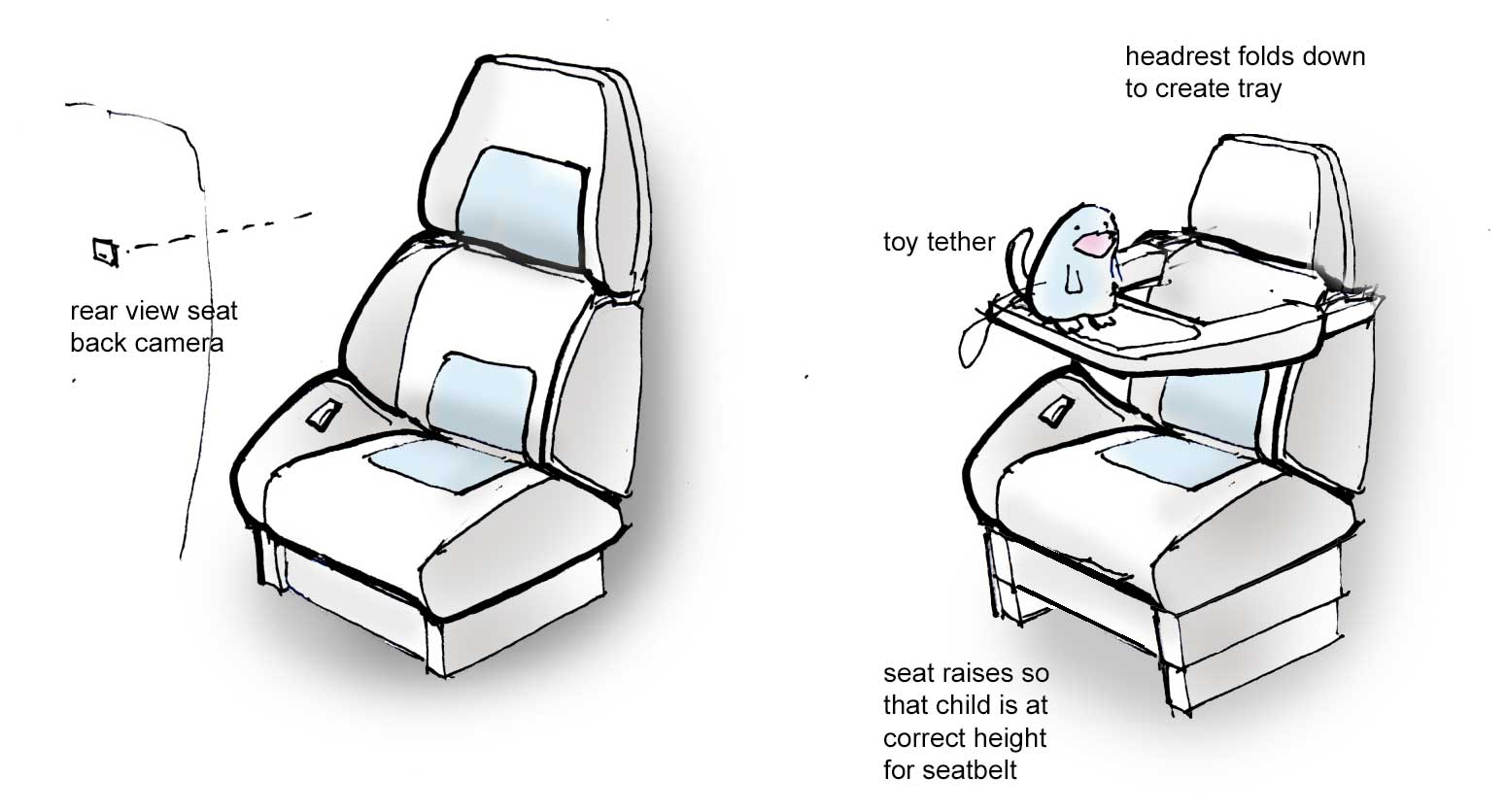 Could Ford Make A More Affordable $40,000 Fun Van To Challenge ...