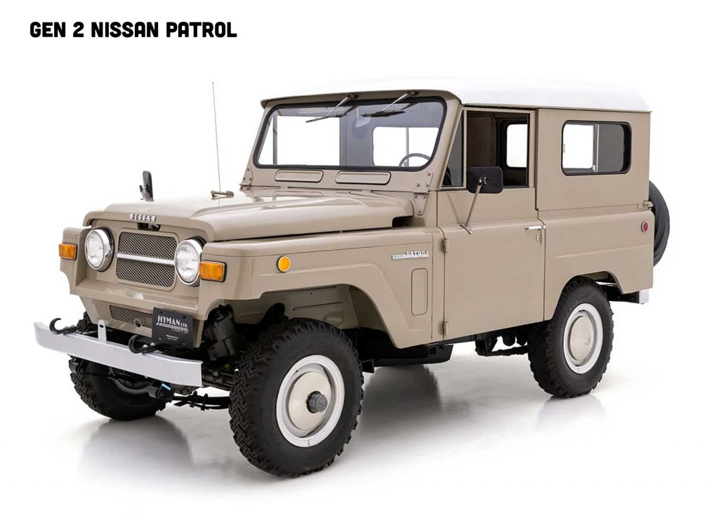 The Legendary Nissan Patrol Should Come To America As A Boxy, Back-To ...