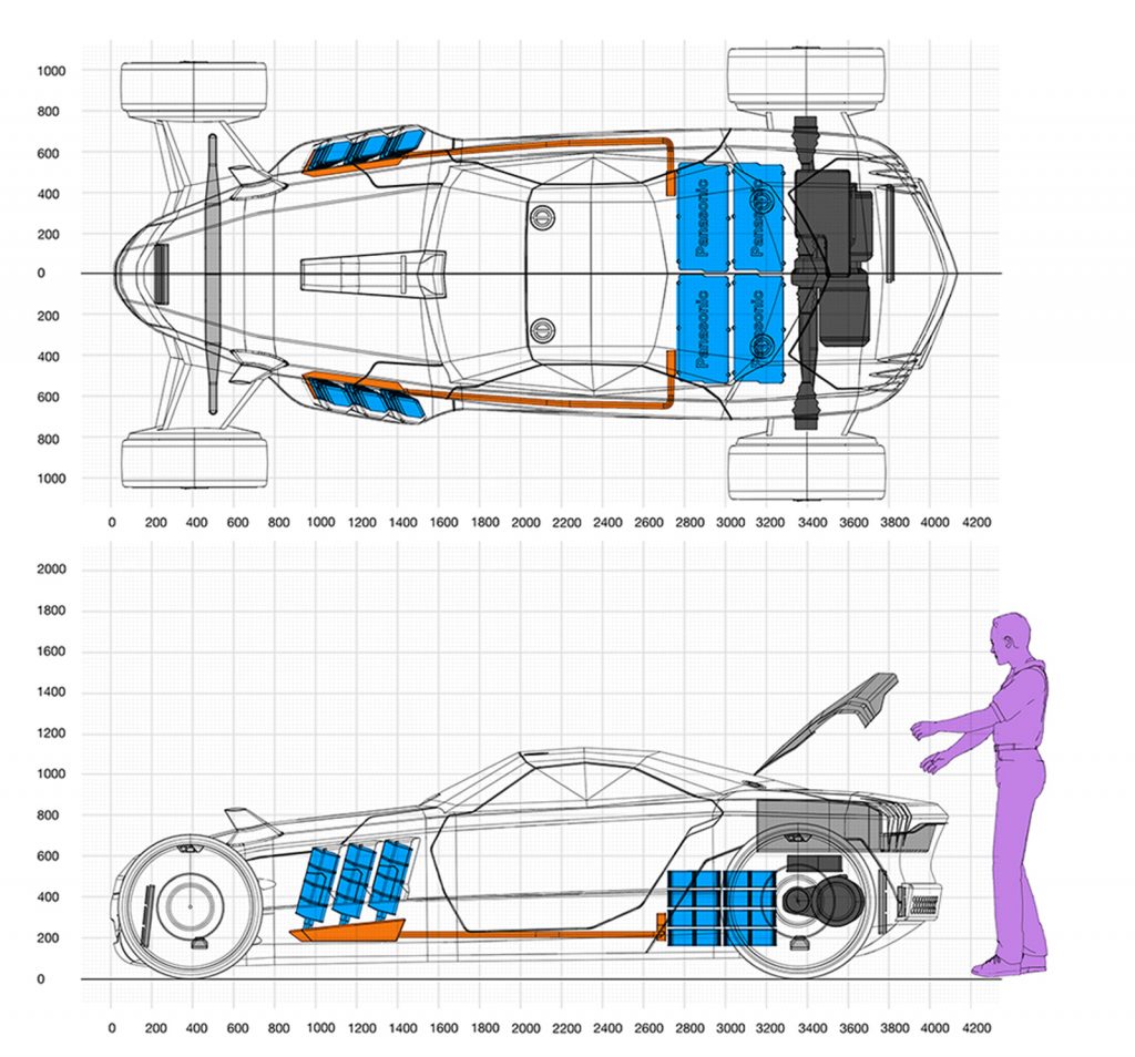 Here's How I Turned My Concept For An EV Hot Rod Into A Giant Scale ...