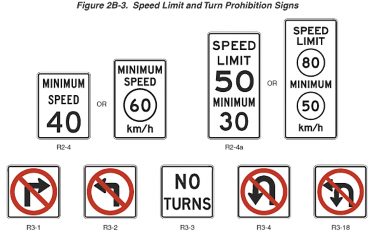 Georgia Proposes New Law To Encourage Faster Driving, Is One Way To ...