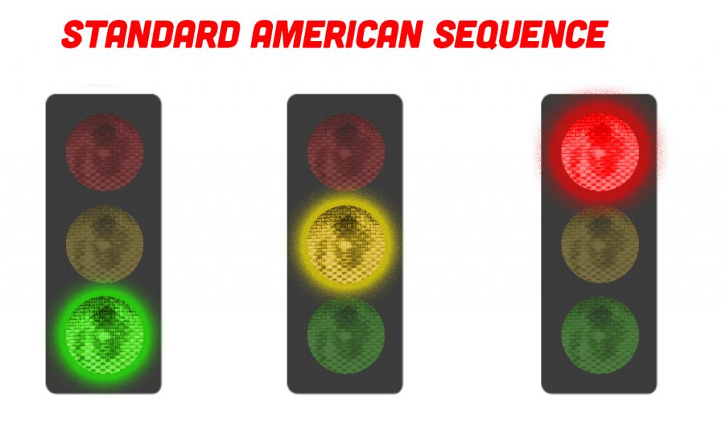 Some European Traffic Light Sequences Are Better Than America's Because ...