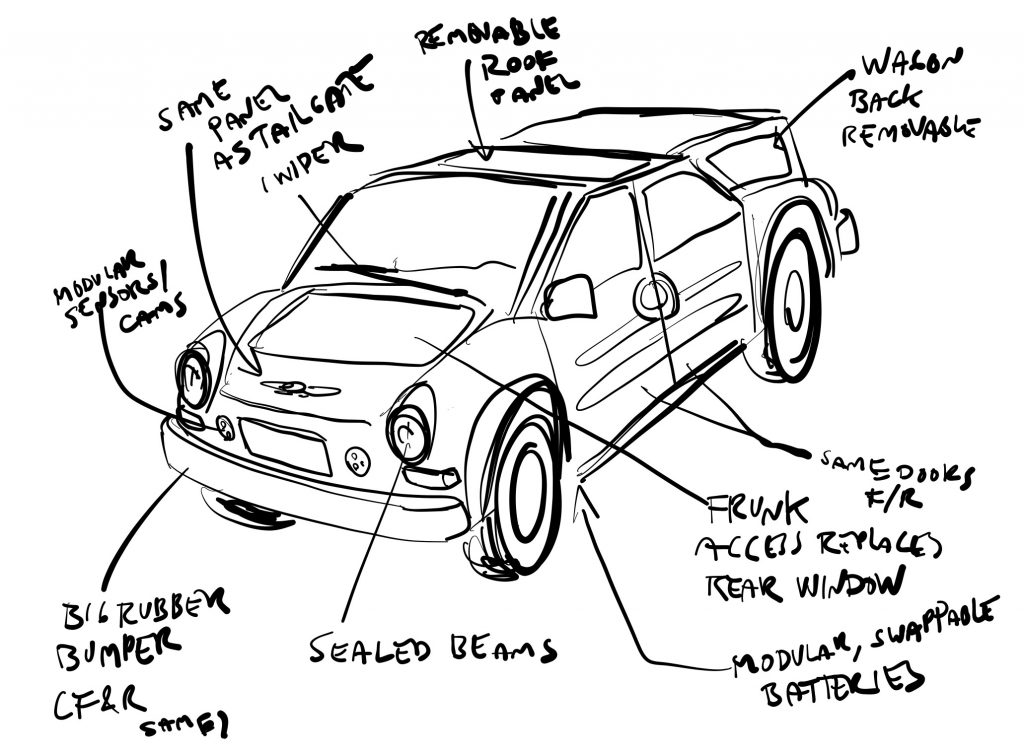 This Is How To Make A $16,000 Electric Car - The Autopian