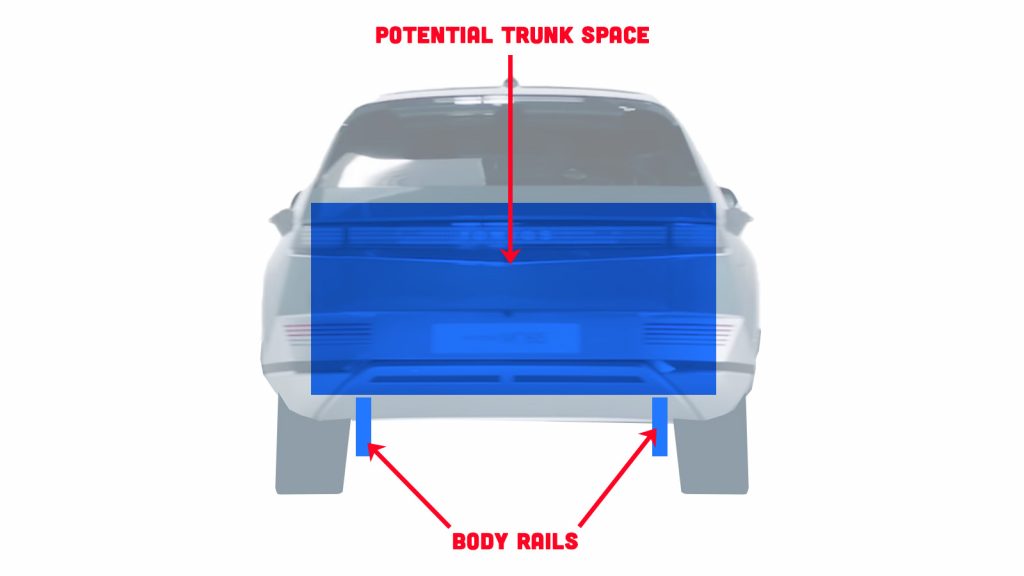 Our Suspension Engineer's Thoughts On The Tech And Potential Engineering Compromises Behind This ...