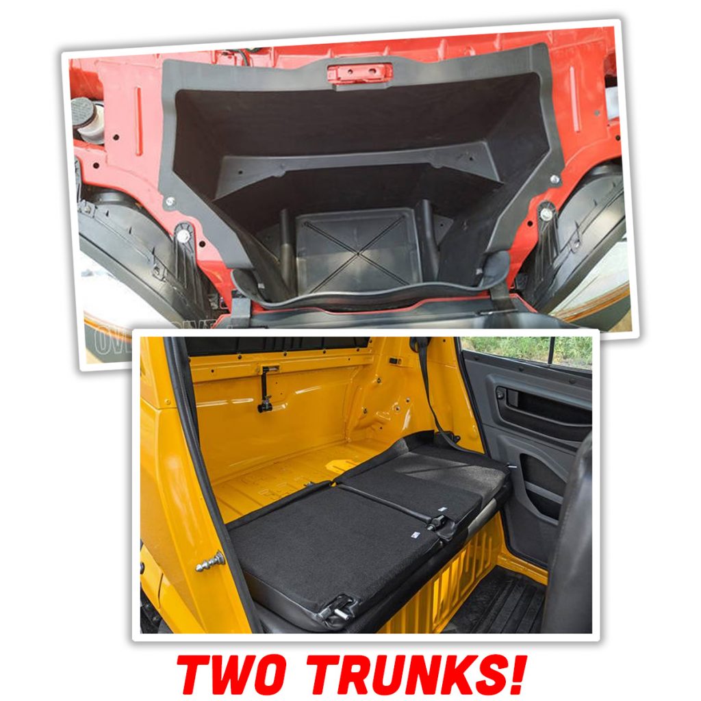 India Still Has What Seems To Be The World's Cheapest New Car And It's ...