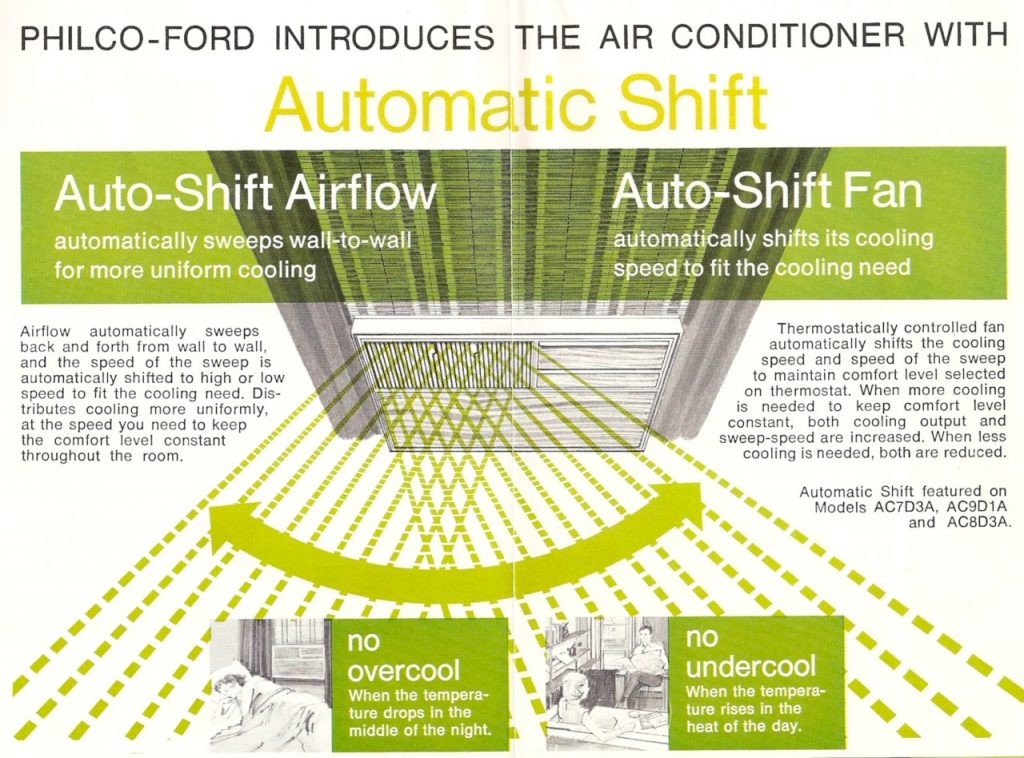 Finally, A Definitive Guide To Automakers That Also Offered Home Air Conditioners, So You Can ...