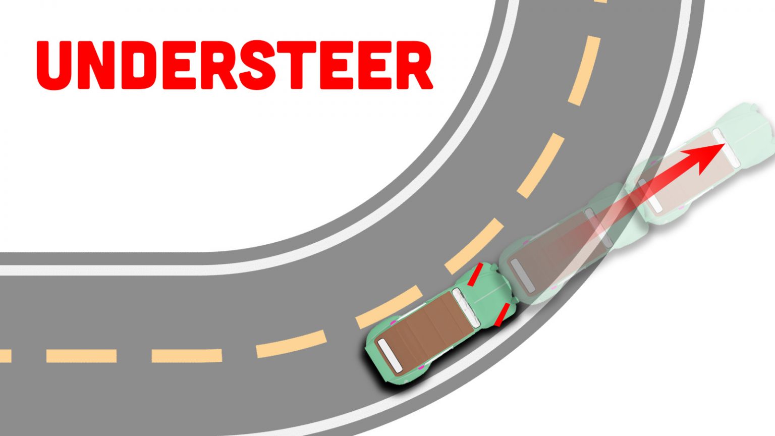 Tesla Model S And Ford GT Engineer Explains How To Design Oversteer Or ...