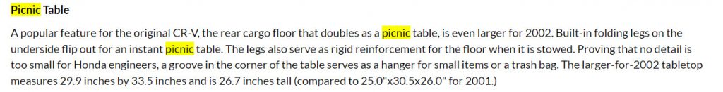 There Are Hundreds Of Thousands Of Honda CR-Vs With Built-In Picnic ...