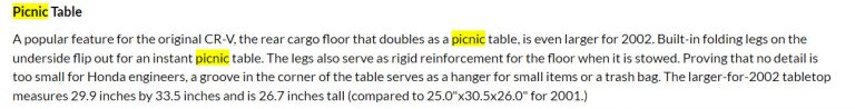 There Are Hundreds Of Thousands Of Honda CR-Vs With Built-In Picnic ...