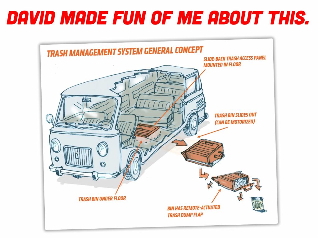 Trash Management Is The Biggest And Simplest Problem With Cars And It's ...