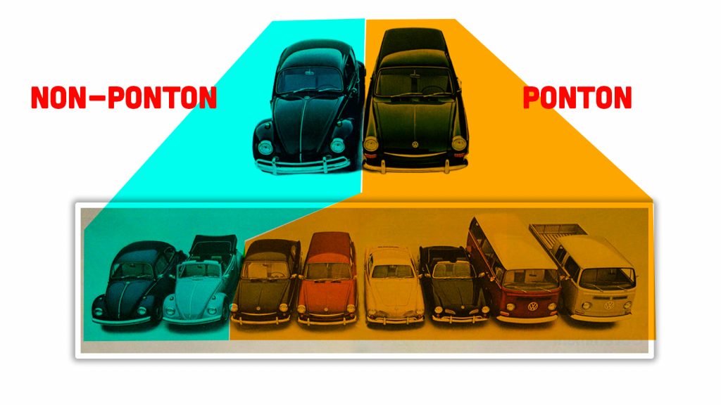 This Was The Biggest Change In Car Styling And You Probably Never Think ...