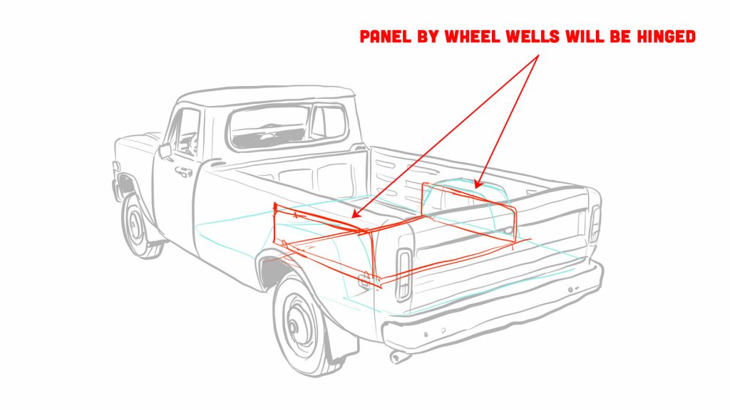 I Have An Idea That Will Revolutionize Pickup Truck Bedliners And ...